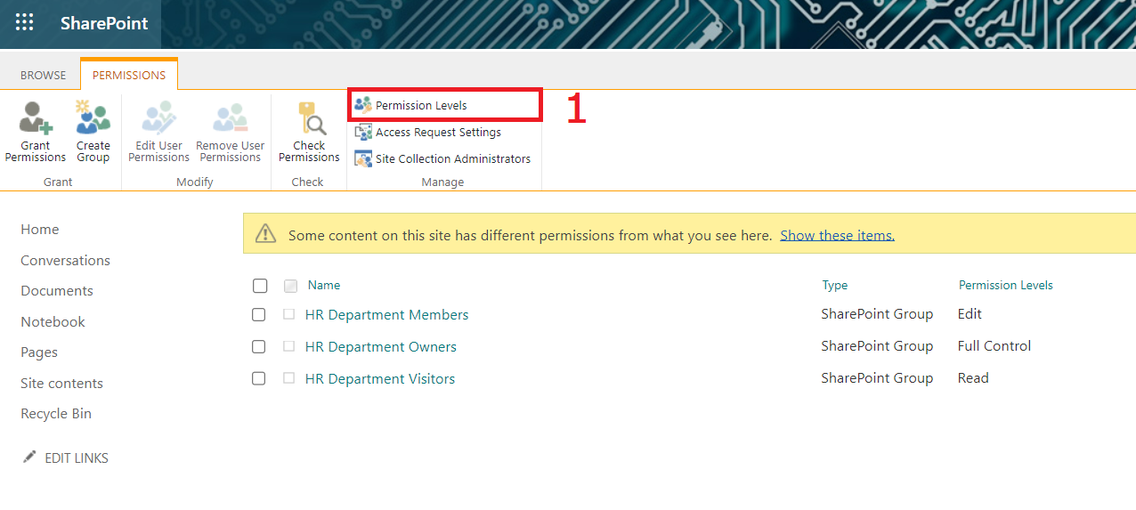 ArdiLand Institute of Technology